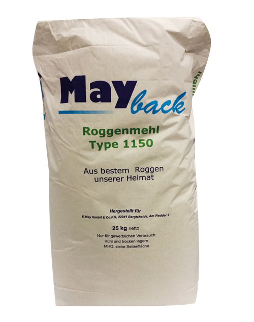 Sortiment - Backring Nord